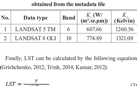 Landsat Thermal Band Calibration Constants Download Scientific Diagram