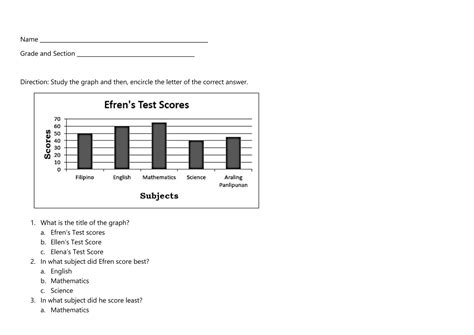 Some Tips Or Question Of Bar Graph In Vertical And Horizontal Bar Graph Ppt