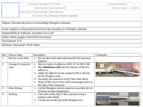 The Art Of Process Mapping Part Texas Lean Six Sigma