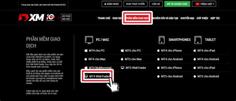 Phương Pháp Sử Dụng Cơ Bản Mt4 Webtrader Của Xm