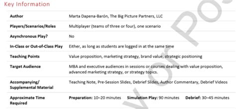 Hbs Value Prop Simulation Surgical Robotics Flashcards Quizlet