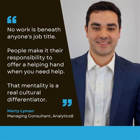 Analytics8 Data And Analytics Consultancy On Linkedin Technical Powerbi Teams Projects