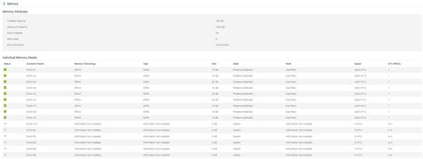 Need Help With Ram Issue Rhomelab