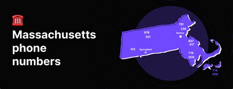 Get Your Massachusetts Phone Number In 5 Minutes