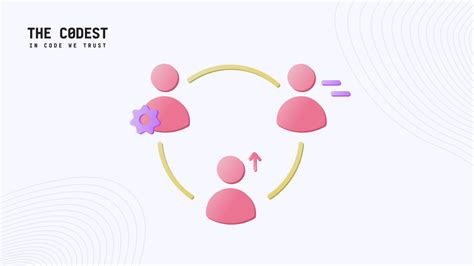 How The Codests Team Extension Model Can Transform Your In House
