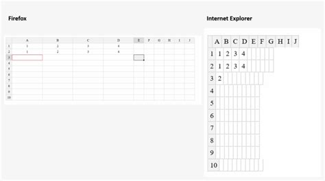 Across A Strange Display Issue In Ie Number PNG Image Transparent PNG Free Download On SeekPNG