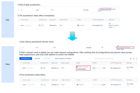 Edgeone Ns Access Mode Upgrade Enhanced Dns Record Acceleration Tencent Edgeone