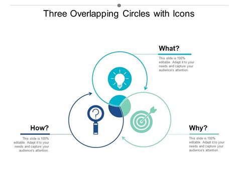Overlapping Circles Powerpoint