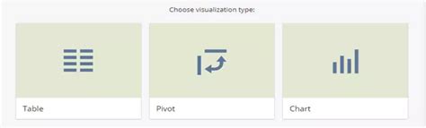 Netsuite Suite Analytics V20201
