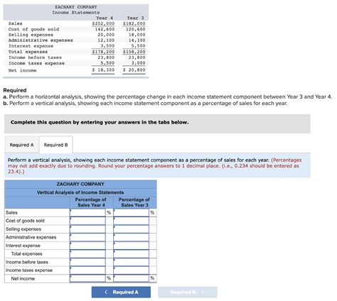 Solved Required A Perform A Horizontal Analysis Showing Chegg