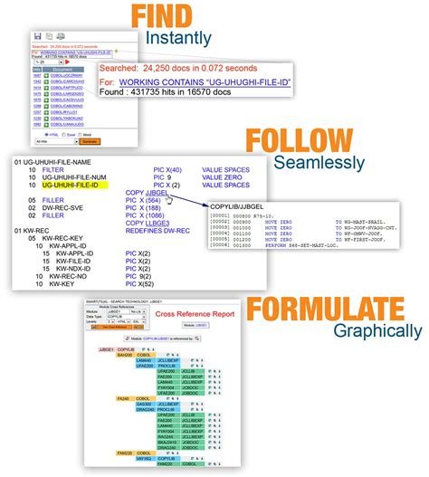 Ralph Bertrum On Linkedin Ibm Kyndryl Zos Z Z11 Z12 Z13 Z14e Z15 Z16 Acf2 R4ha Tfp
