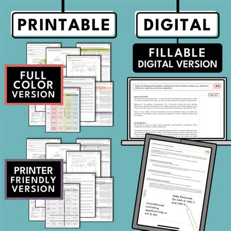 Bcba Exam Study Guide 6th Edition 2025 Aba Behavior Analysis