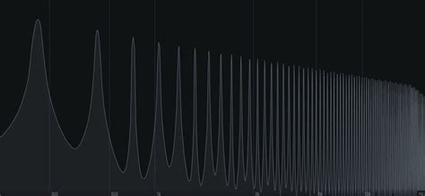 What Is Additive Synthesis Native Instruments Blog