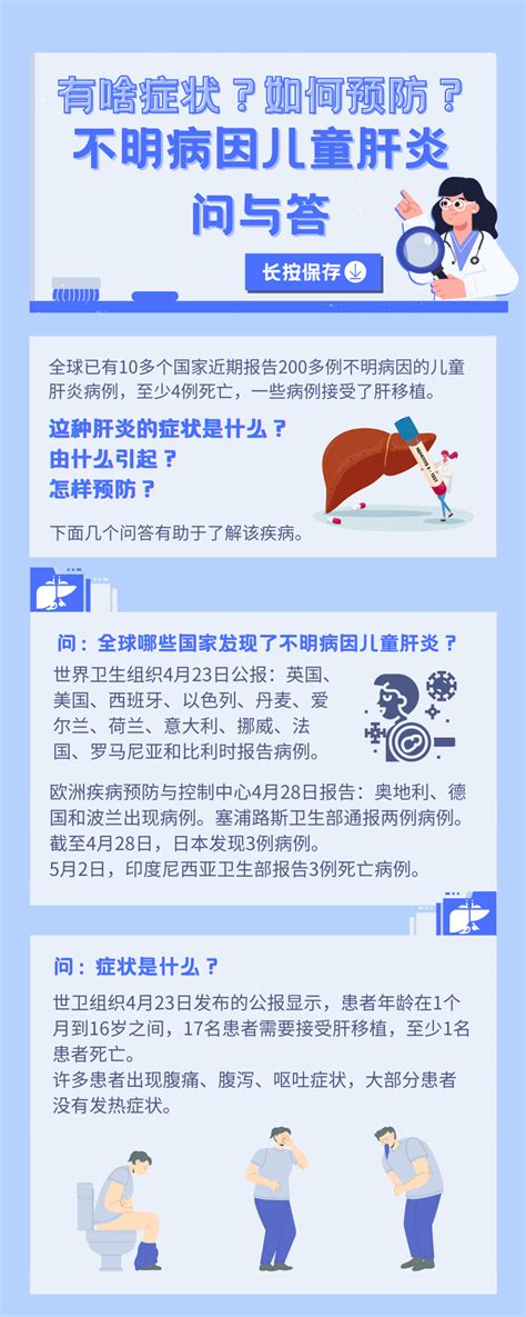 新增8国出现不明原因儿童急性肝炎，这些你需要了解彭茜张家伟王涵宇