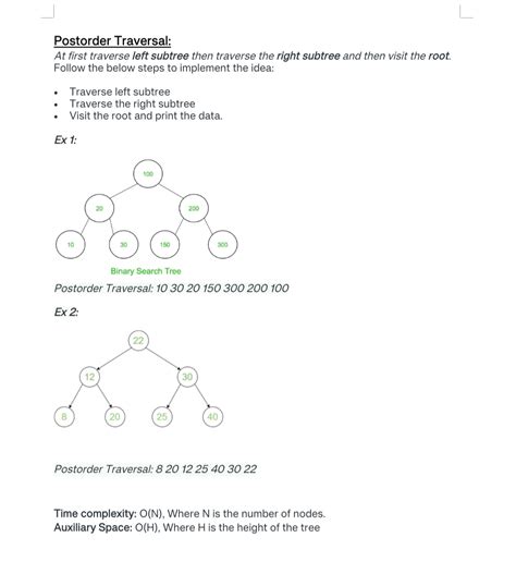 Tree Traversal Techniques Bst