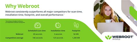 Webroot Outperforms Competitors For Scan Time Installation Time