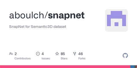 Github Aboulchsnapnet Snapnet For Semantic3d Dataset
