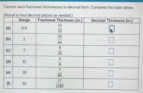Solved Convert Each Fractional Thicknesses To Decimal Form Complete