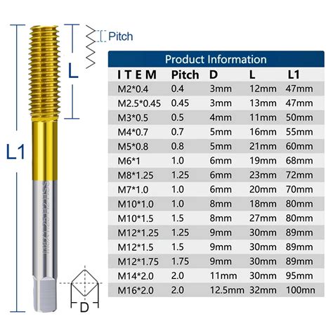 M12 X Form Tap Drill Size Discount Factory Th