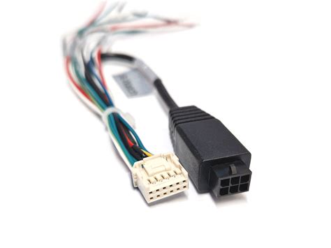 Serial Data Connector Global Market