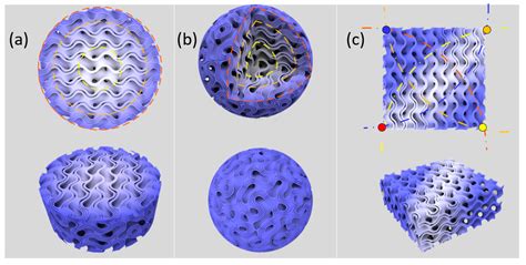 Design And Characterization Of Sheet Based Gyroid Porous Structures With Bioinspired Functional