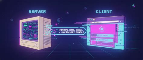 🌐server Side Rendering And Client Side Rendering In Nextjs Dev Community