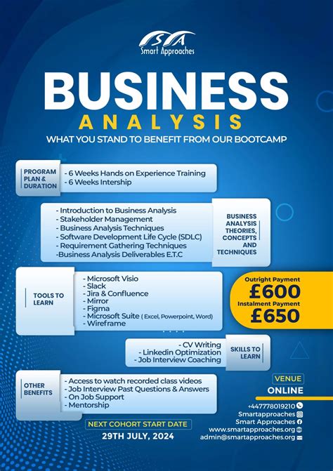 smart approaches on linkedin tech februarycohort analysis techskills uk businessanalyst…