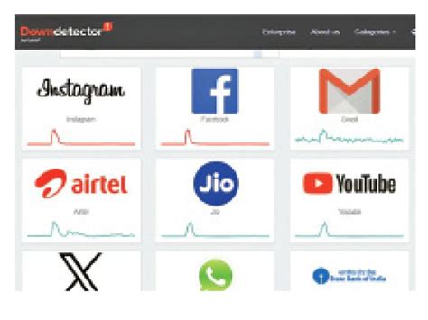 What If The App Is Uninstalled But Still Has Your Data અપડેટ એપ્લિકેશનને અનઇન્સ્ટોલ તો કરી