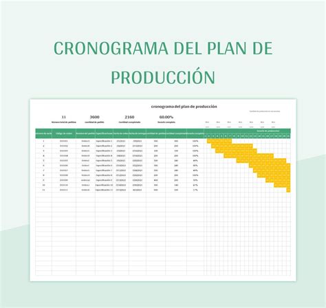 Plantilla De Formato Excel Informe Diario De Producción Y Hoja De