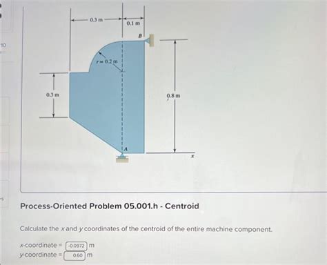 Solved Process Oriented Problem 05001 Centroid