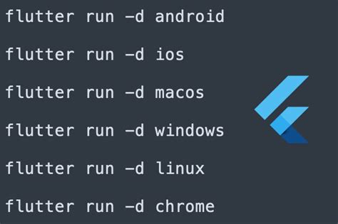 Alex Maleki On Linkedin Flutter Dart Go Programming Tech Softwaredevelopment Crossplatform