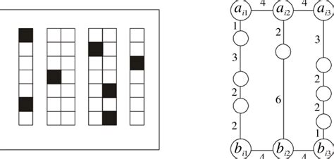 Transitions Used By The Combined Routing Heuristic Download