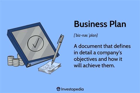 Best Business Plan Ultimate Guide To Success In 2025 Procritique