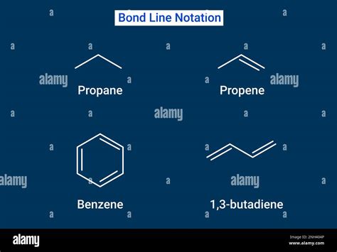 Condensed Structure Of Propane