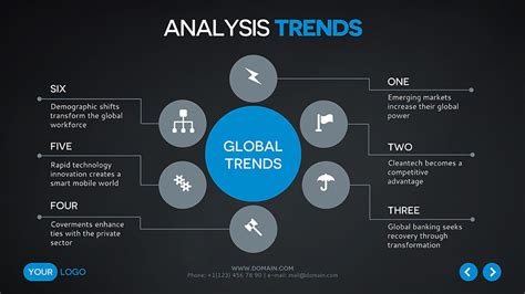 Six Template Presentation Templates GraphicRiver