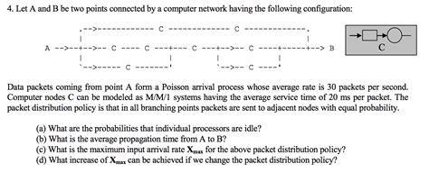 Let A And B Be Two Points Connected By A Computer Chegg Com