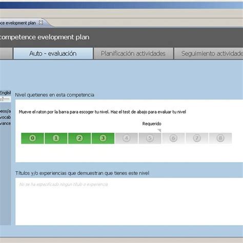 Pdp Self Assessment Proficiency Level Bar Download Scientific Diagram