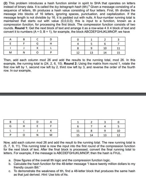 Solved 2 This Problem Introduces A Hash Function Similar Chegg Com