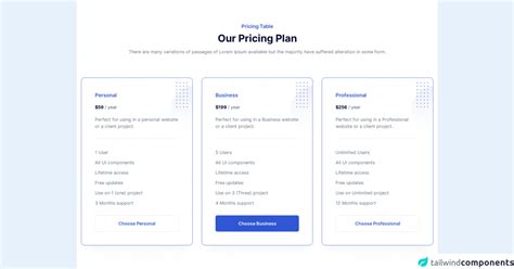 10 Free Tailwind Css Pricing Sections To Use Now