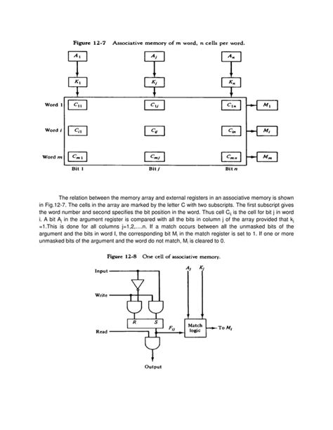 Memory Organisation In Computer Architecturepdf