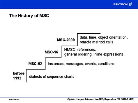 The History Of MSC