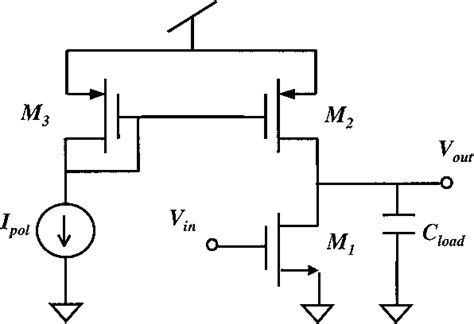 Common Source Amplifier With Current Source Load Download Scientific
