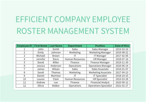 Free Staff Allocation Templates For Google Sheets And Microsoft Excel Slidesdocs