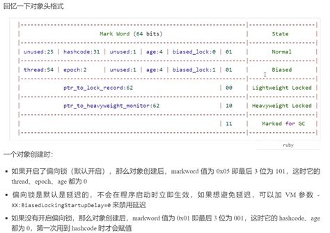synchronized底层原理、偏向锁、轻量级锁、自旋锁详解 自旋 sychronize csdn博客