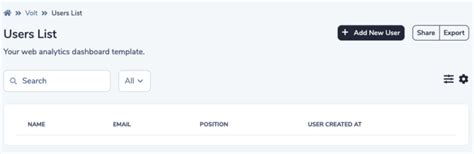 React Dashboard Tutorial Learn How To Get Started With An Admin