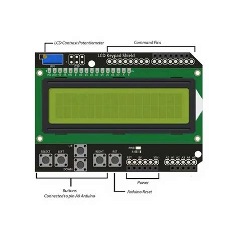 Arduino LCD Keypad Shield at Rs अरदइन शलड in Vadodara ID