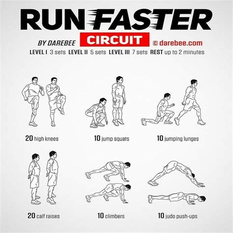 Workout For Running Faster Quick Workout Routine Abs Workout How To