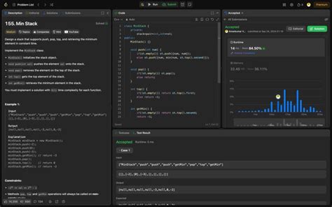 amankumar verma on linkedin 100daysofcode drgviswanathan vitbhopal
