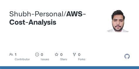 Github Shubh Personalaws Cost Analysis