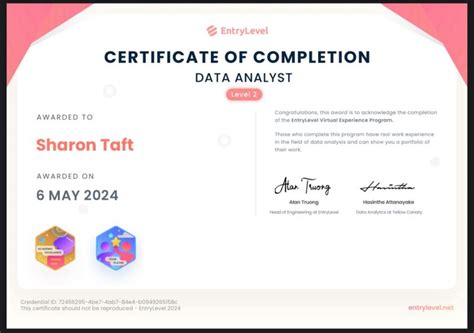 Sharon T On Linkedin Dataanalysis Entrylevelprogram